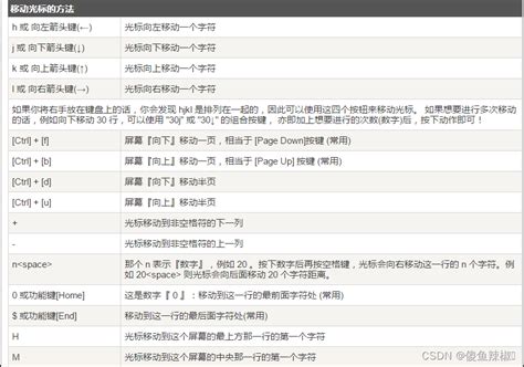 在Centos7 6中 vi和vim常用的快捷键 centos7 6 vim CSDN博客
