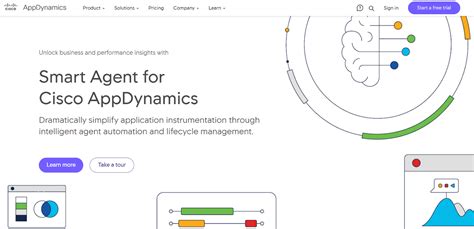 14 Best Application Performance Monitoring Apm Tools 2024 Reveille Software