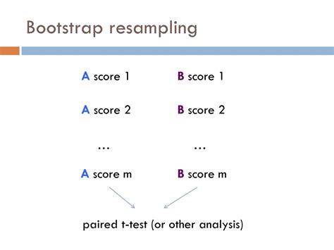 Evaluation David Kauchak Cs 158 Fall Ppt Download