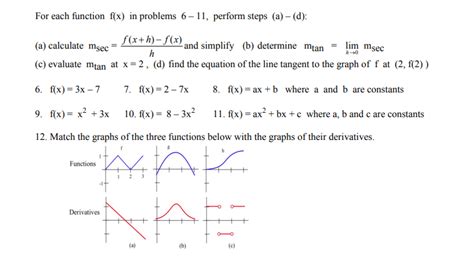 Solved For Each Function F X In Problems Perform Chegg