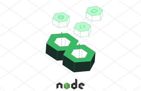 What Is Node Js Used For Practical Use Cases That Surprise Minutes