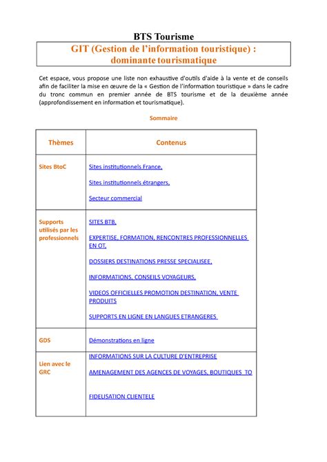Gestion Information Touristique 1 BTS Tourisme GIT Gestion De L
