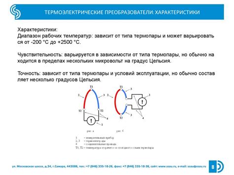 Первичные преобразователи информации в РТС презентация онлайн