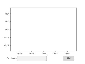 Matplotlib TextBox Widget CodersLegacy