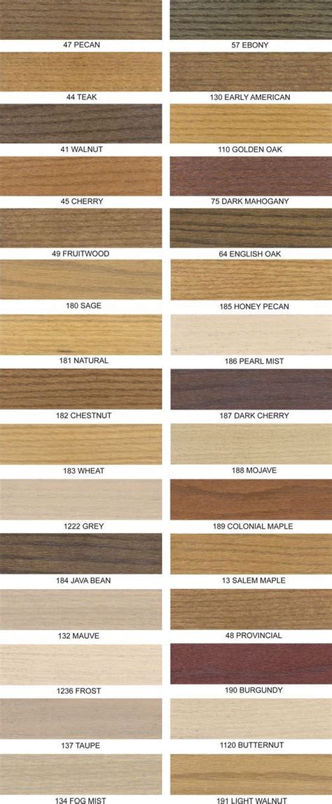 Maple Wood Stain Colors Rocbook
