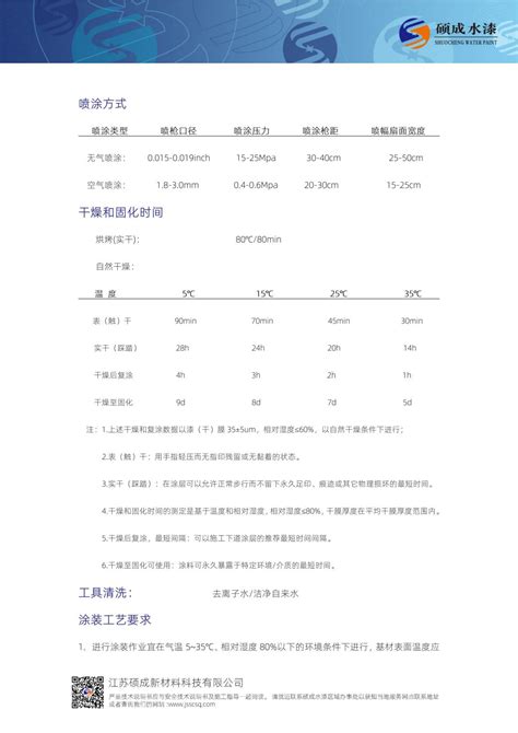 SC CW443 1 水性双组份锤纹面漆 江苏硕成新材料科技有限公司