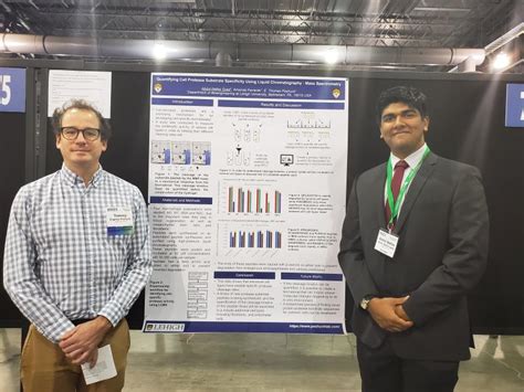 Lehighbioengineering Abdul Nafea Syed