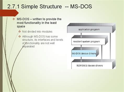 Chapter 2 Operatingsystem Structures Part 2 2 4