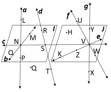 Analyzing Relationships Between Points Lines Planes Given A Figure Practice Geometry