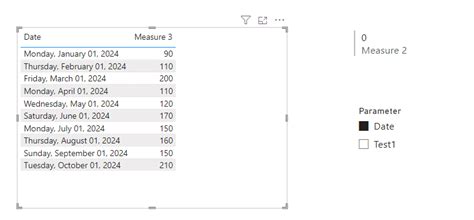 solved dynamic api call microsoft fabric community