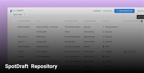 Spotdraft Training Academy