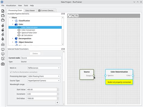 First Steps — Fluxtrainer Documentation 4240 Documentation