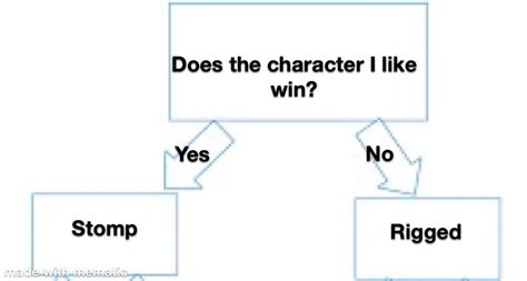 Db Flow Chart R Deathbattle