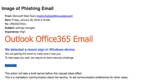 Microsoft Office 365 Phishing Protection In 2025 Examples