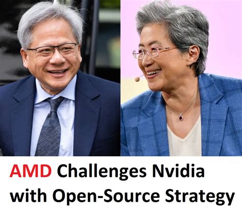 Geert Theys On Linkedin Cuda Nvidia Amd Ml