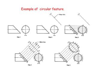 Engineering Drawing Chapter Five Pptppt