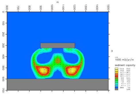 Detached Breakwaters Coastal Wiki