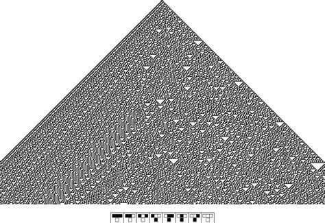 The Story Of The Making Of Wolfram Alpha