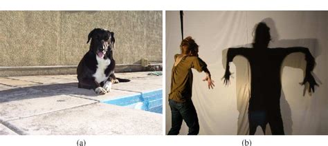 Figure 11 From Chapter 1 Moving Cast Shadows Detection Methods For Video Surveillance