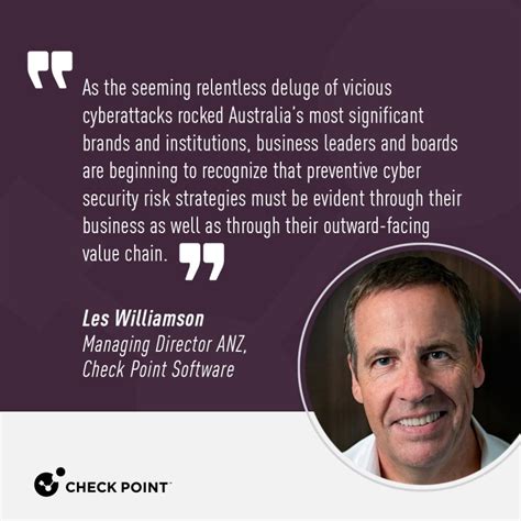 Cybersecurity Cyberresilience Check Point Software