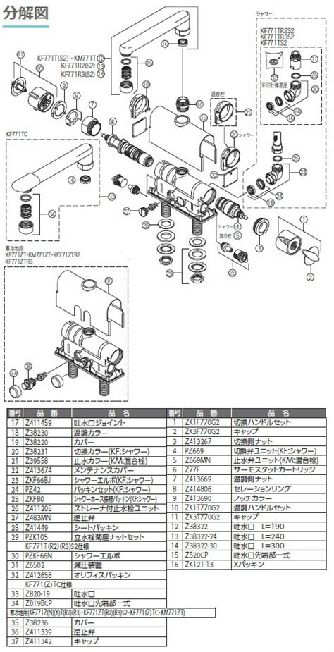 デッキサーモシャワー 取付ピッチ120mm 190mmパイプ ※取寄品 Kvk Kf771yt