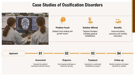 Endochondral Vs Membranous Ossification Ppt Example Acp Ppt Slide