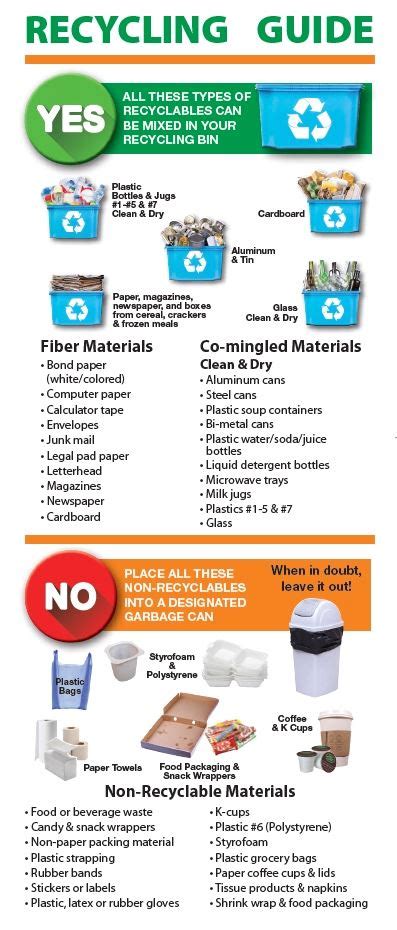 Accepted Recyclable Material Roselle Il Official Website