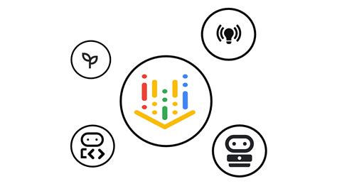 Fine Tuning Flan T5 Base And Online Deployment In Vertex Ai By Rafa