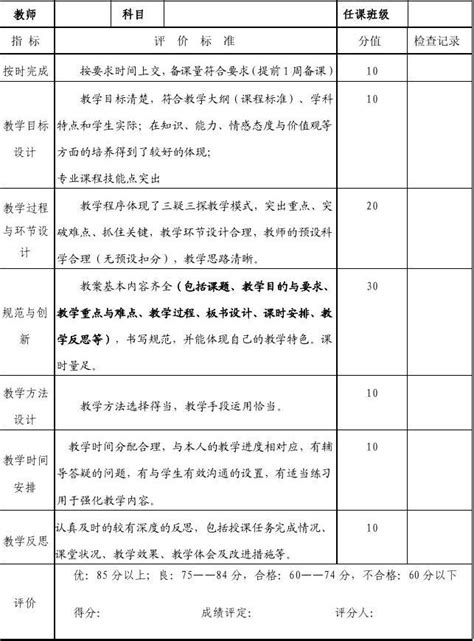 教案检查评分表 1 Word文档在线阅读与下载无忧文档