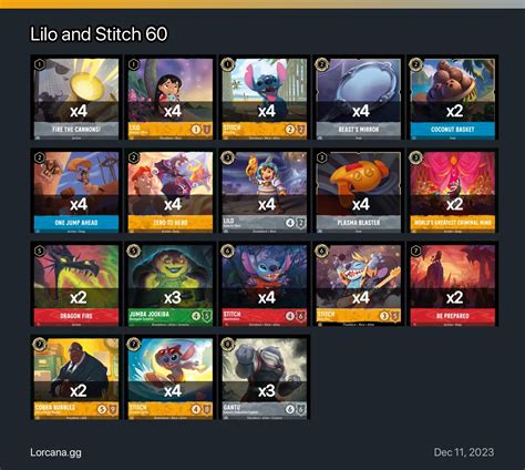 Lilo And Stitch 60 Lorcana Deck Disney Lorcana