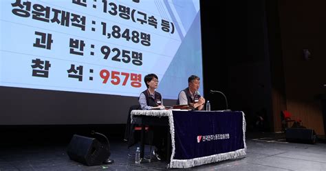 민노총 “내년 총선 진보세력과 연대 2026년까지 연합정당 건설”