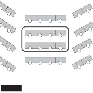 Basic Interior Loop Classroom Desk Arrangement Download Scientific Diagram