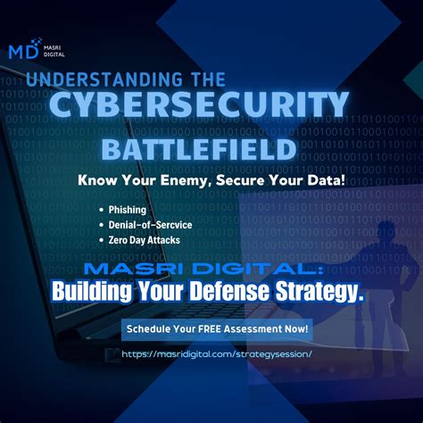 Masri Digital On Linkedin Cybersecuritybasics Securitystrategy Masridigital