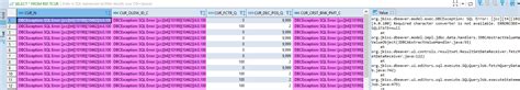 Select From Db2 Zos Sql Error Required Character Converter Is Not