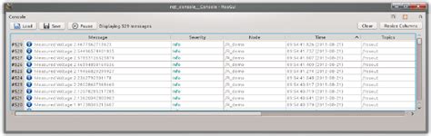 Screenshot Of Rqt Console Cf Blasdel A Viewer That Displays Download Scientific