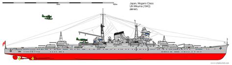 Ijn Mikuma By Jedirhydon101st On Deviantart