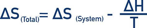 Total Entropy A Level Chemistrybabe