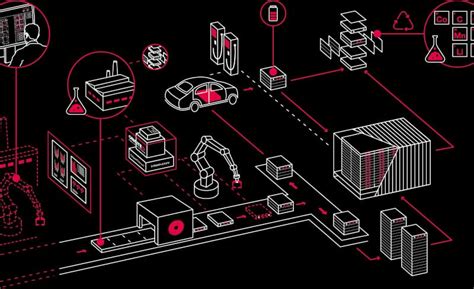 Rittal Eplan And Gec At Battery Show In Stuttgart