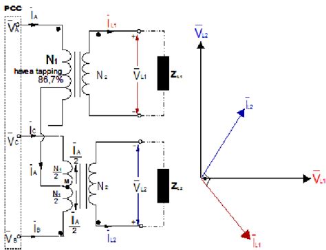 Scott Connection And Its Phasor Diagram [4][5] Download Scientific