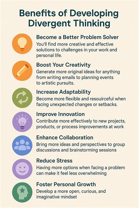 15 Divergent Thinking Examples