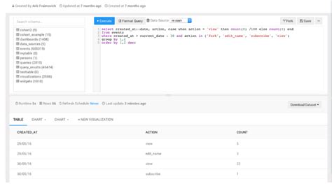 用python Sqlalchemy的时候如何查询出表的字段名称？ Segmentfault 思否