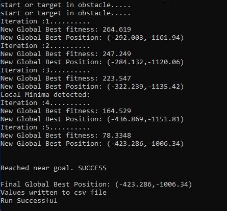 GitHub RiteshKH Particle Swarm Optimiztion Based Global Path Planning