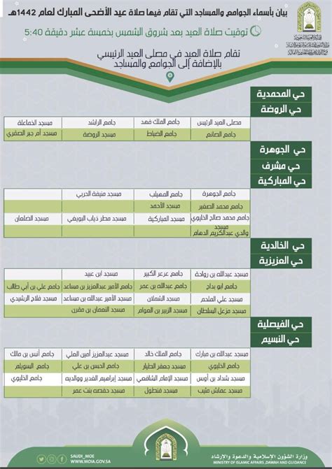 موعد صلاة عيد الاضحى في عرعر 2021 الموقع المثالي