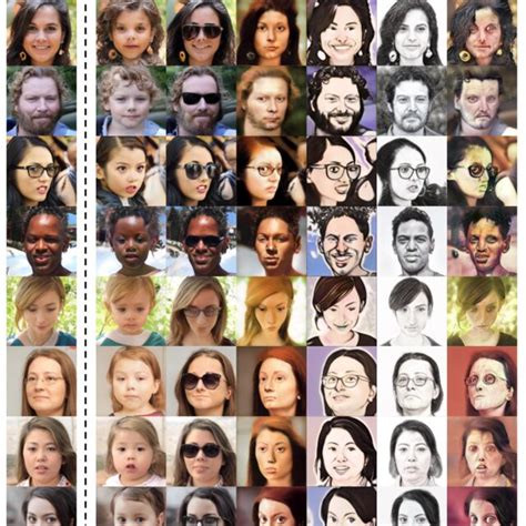 10 Shot Generative Domain Adaptation On Ffhqkarras Et Al 2019 The