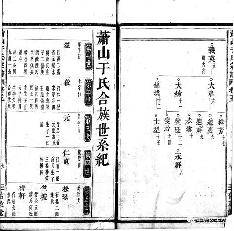 家谱交流萧山于氏宗谱发派篇和康熙年谱序欣赏