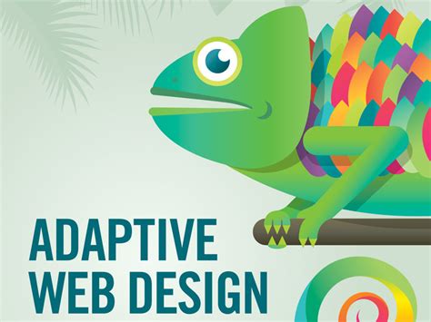 Adaptive Web Design Second Edition By Veerle Pieters On Dribbble