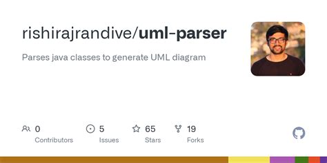GitHub Rishirajrandive Uml Parser Parses Java Classes To Generate UML Diagram
