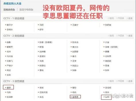 海霞、欧阳夏丹等人不再担任央视主持人 知乎