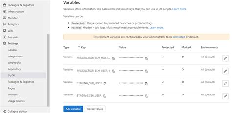 Setting Up A Gitlab CI CD Pipeline To Deploy Jitsi Meet Front End Meetrix IO