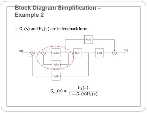 Block Diagrams And Signal Flow Graphs Pptx
